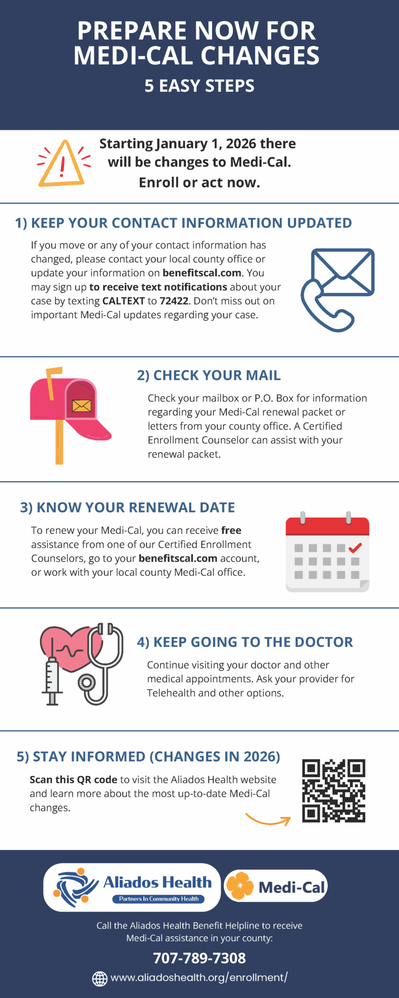 Medi-Cal Resources – Aliados Health